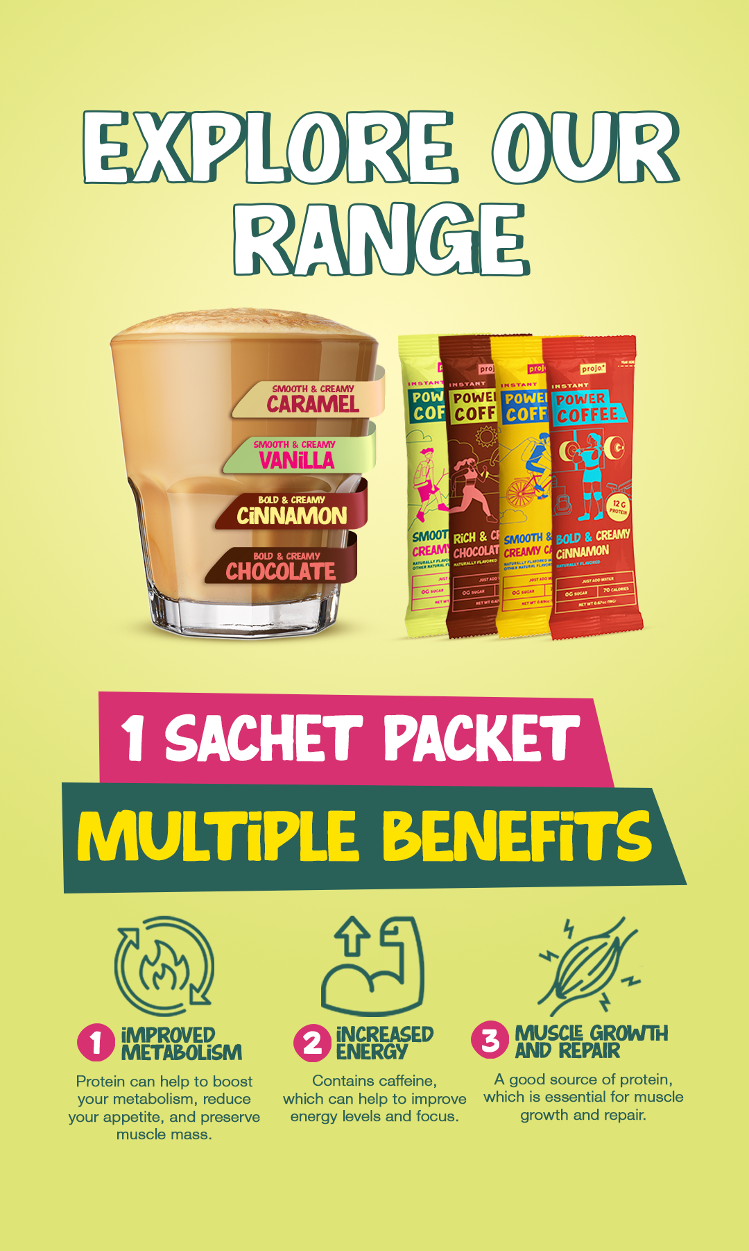 Projo* | Instant Power Coffee | On-the-go Energy Boost – projo*