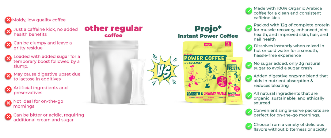 Smooth & Creamy Vanilla – projo*