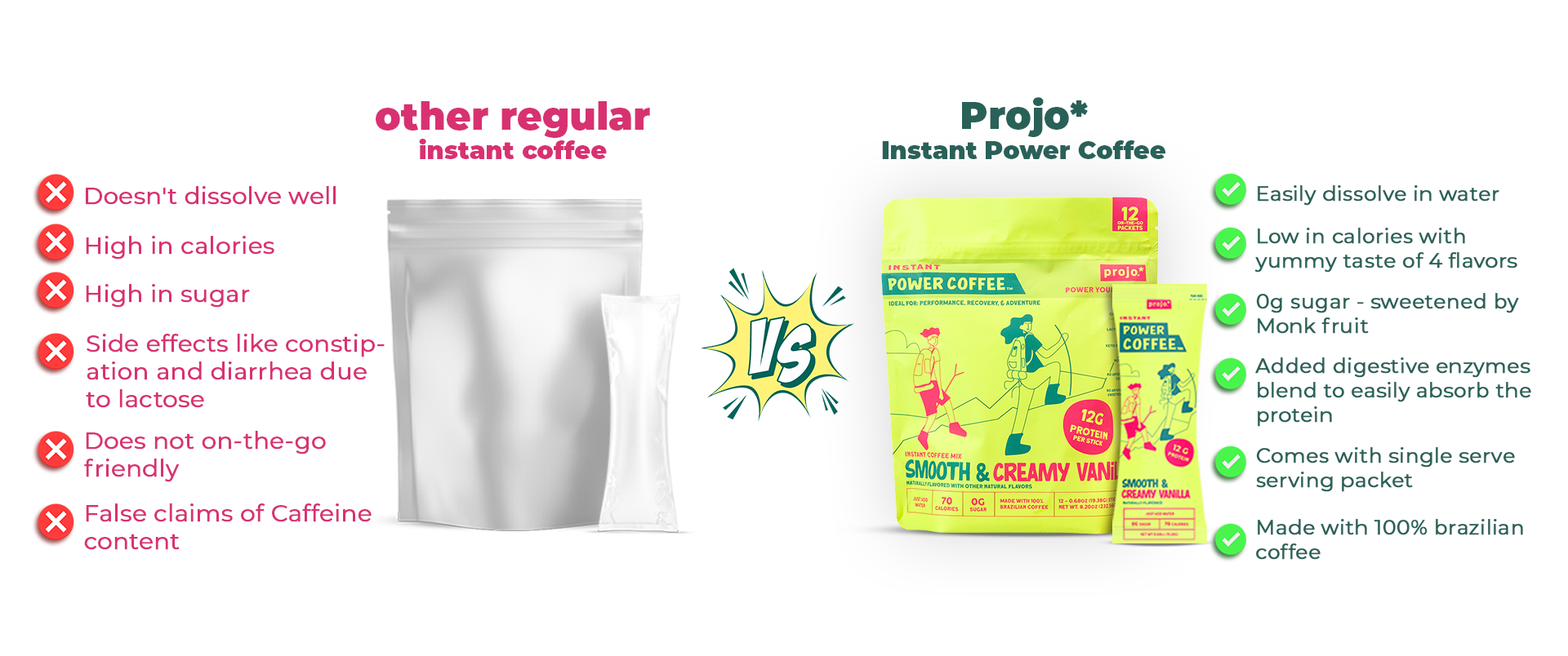 Projo* Vacuum Insulated Tumbler Bottle – projo*
