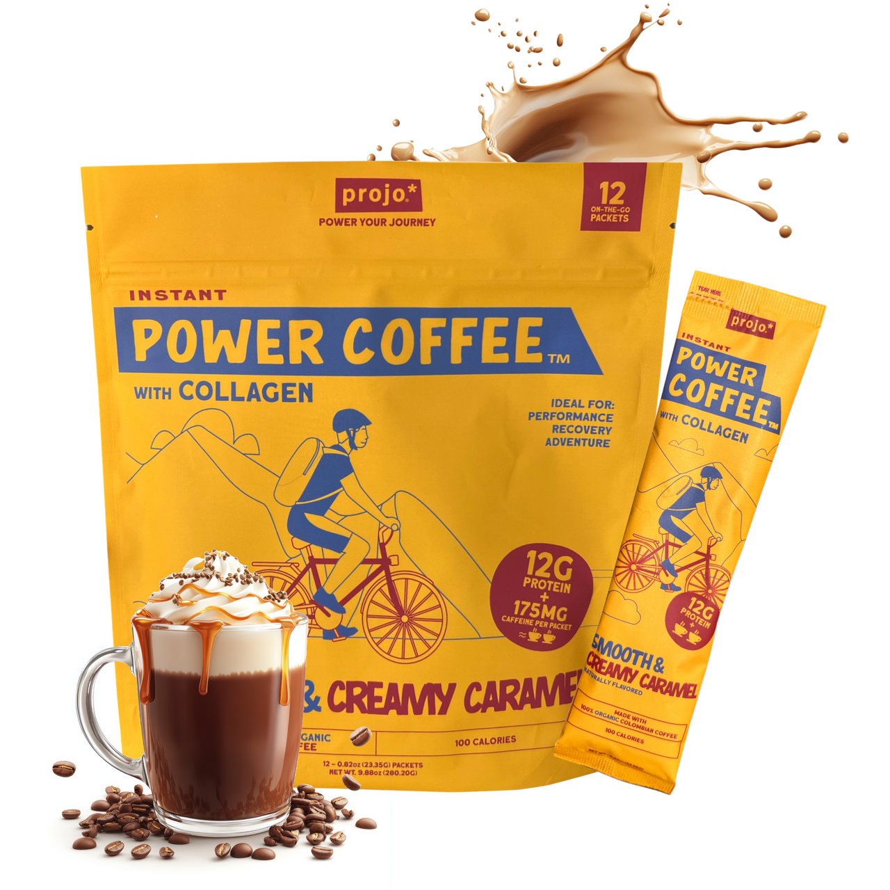 All Projo* Products – projo*