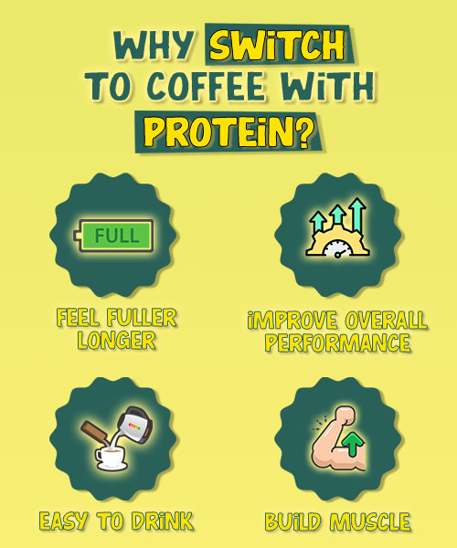 Projo* | Instant Power Coffee | On-the-go Energy Boost – projo*