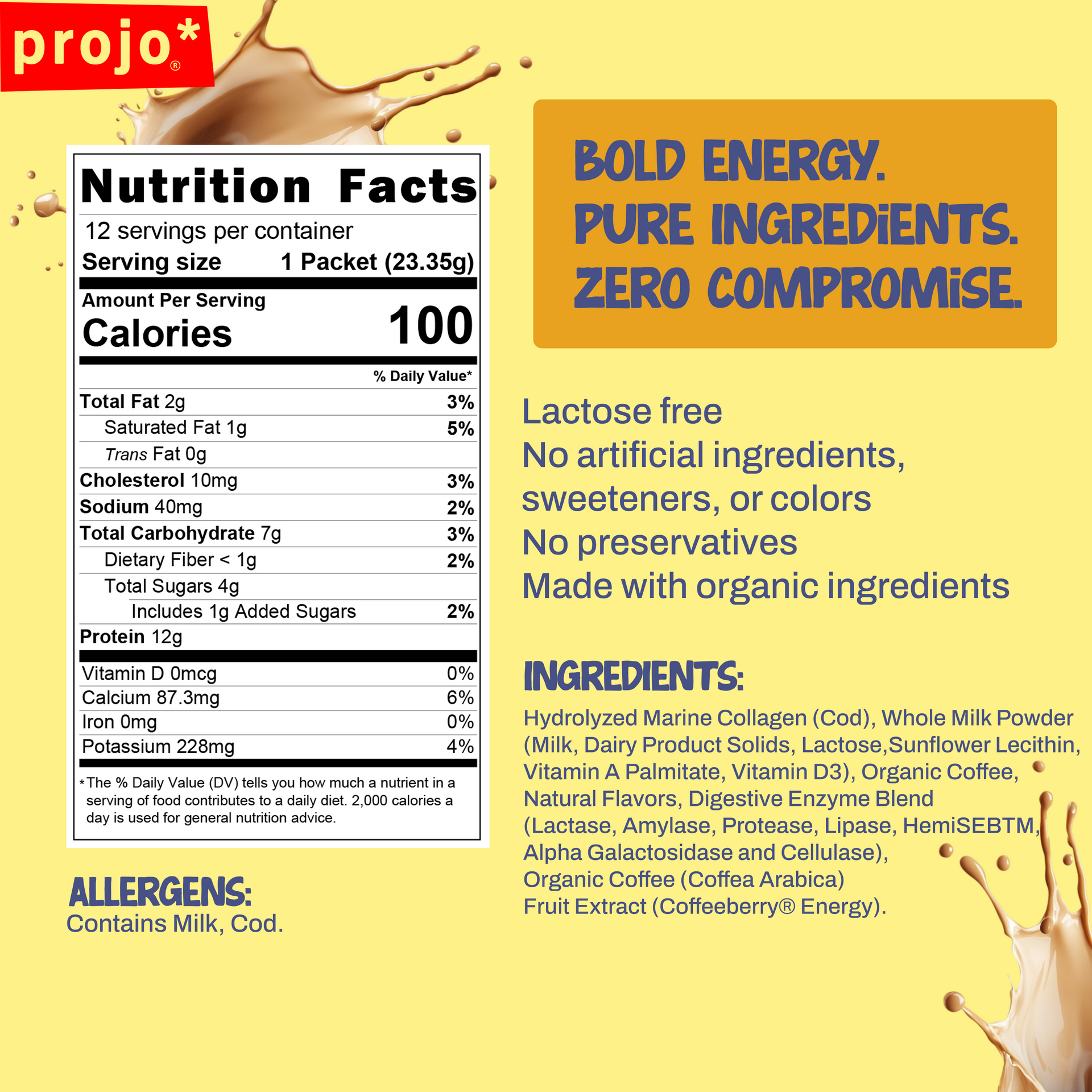 All Projo* Products – projo*