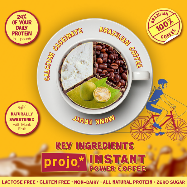Projo* Instant Power Coffee - Smooth & Creamy Caramel Flavor – projo*