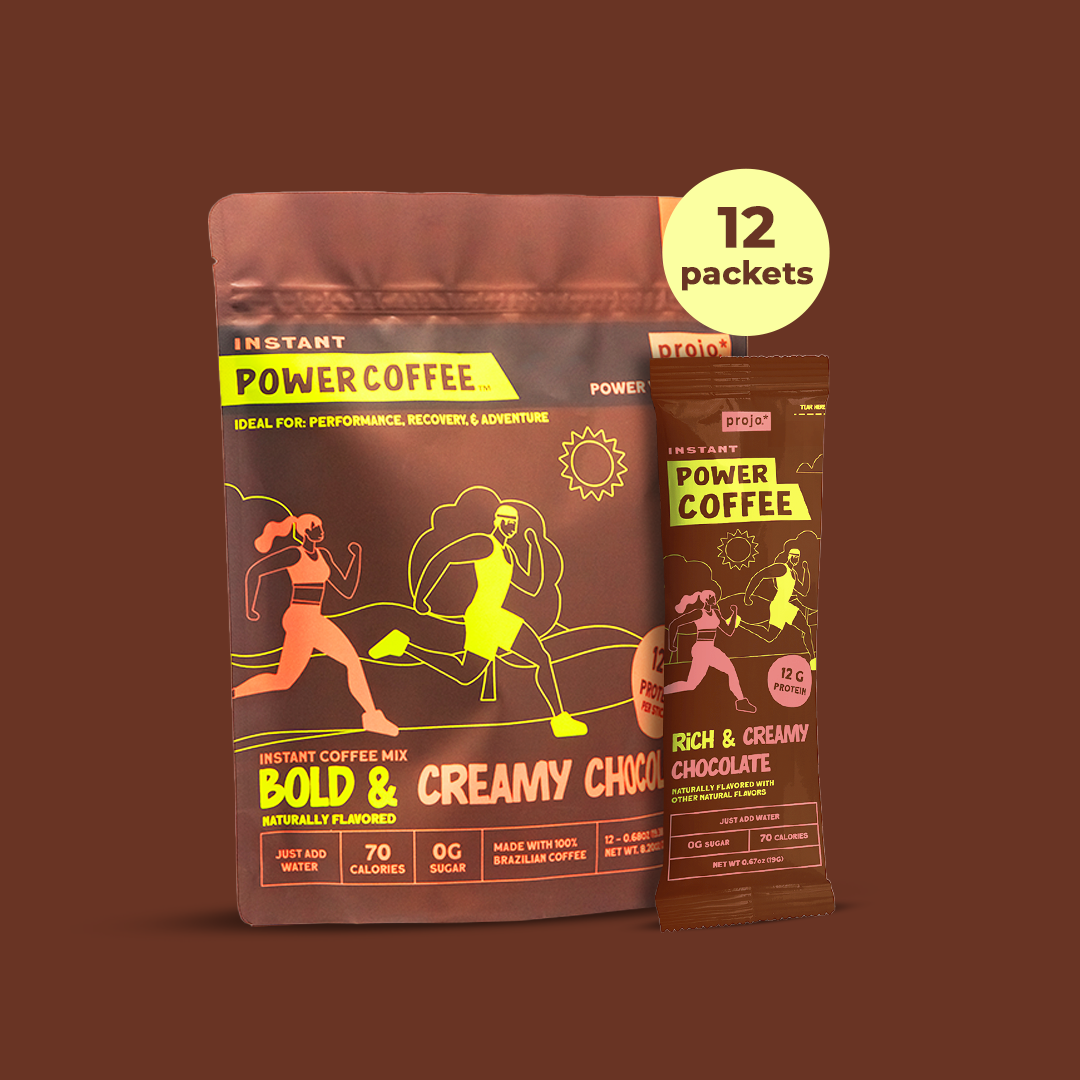 All Projo* Products – projo*